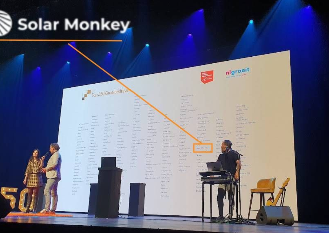 250 snelst groeiende bedrijven - The PowerUp Company